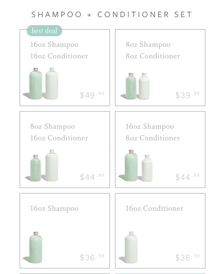 Ecommerce Subscriptions for Your Beauty Brand: An In-Depth Guide